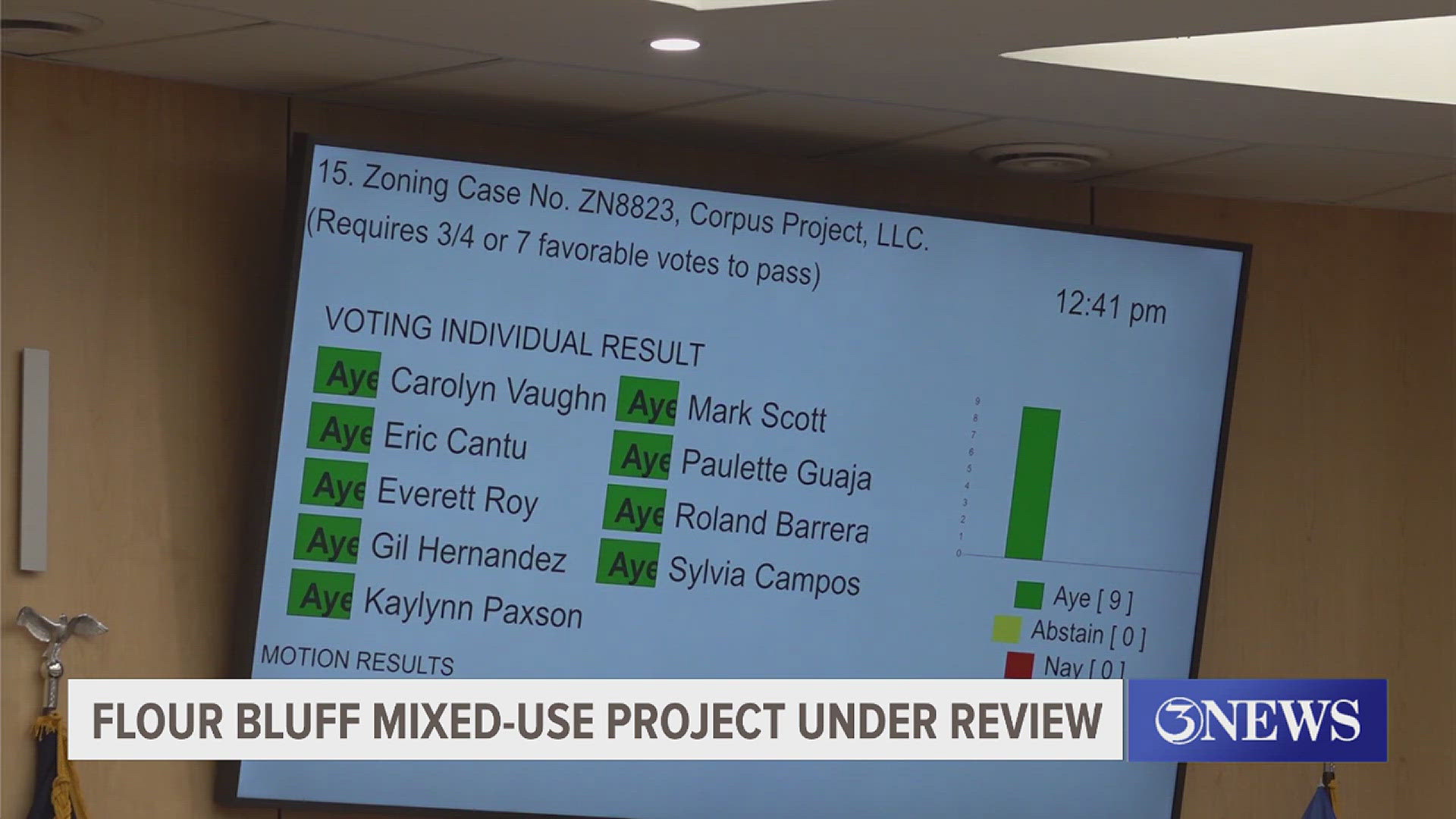 Flour Bluff Mixed-Use Development Clears First Vote Despite Traffic ...