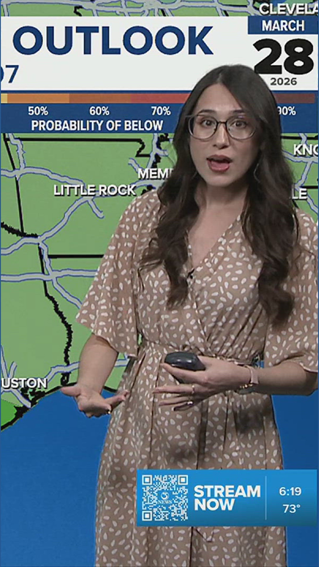 Hourly Weather Forecast | Corpus Christi, Texas | kiiitv.com