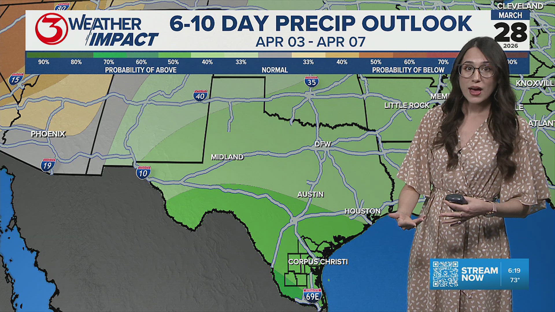 Hourly Weather Forecast | Corpus Christi, Texas | kiiitv.com