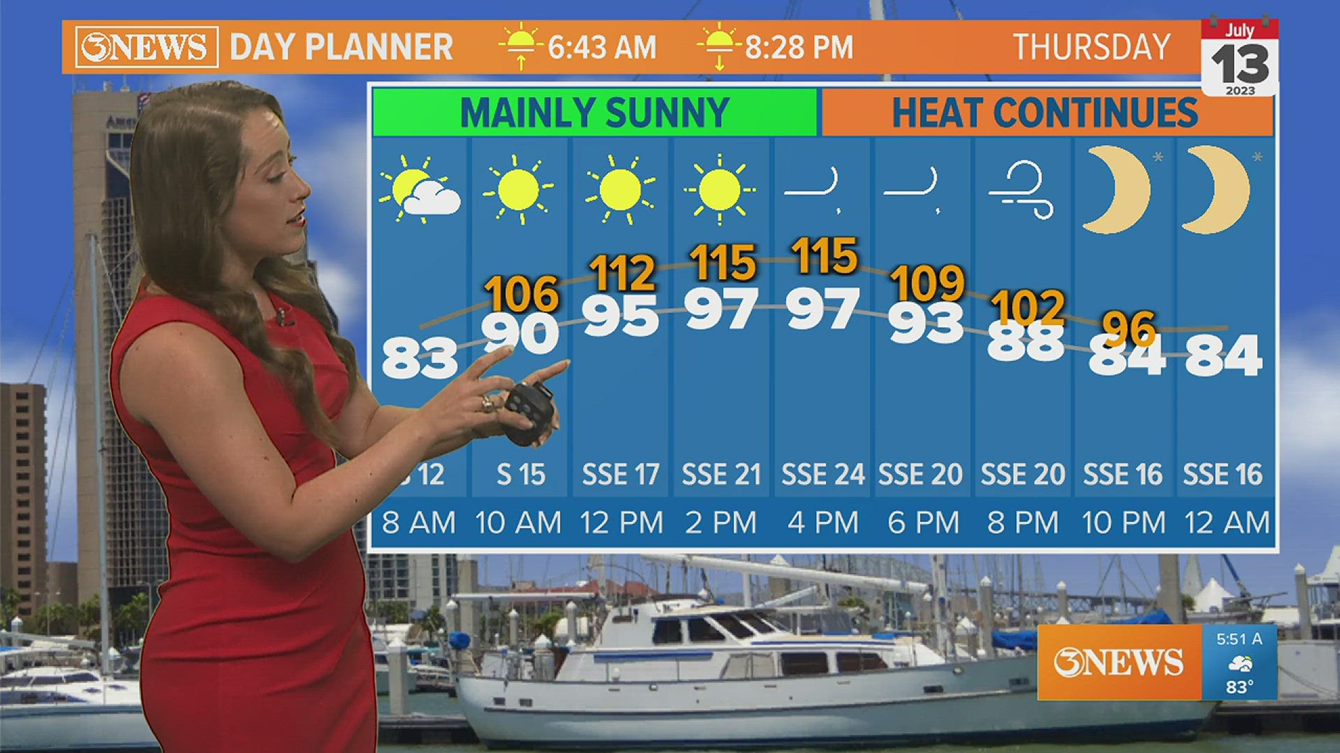 Corpus Christi's Leading Local News: Weather, Traffic, Sports and more | Corpus Christi, Texas ...