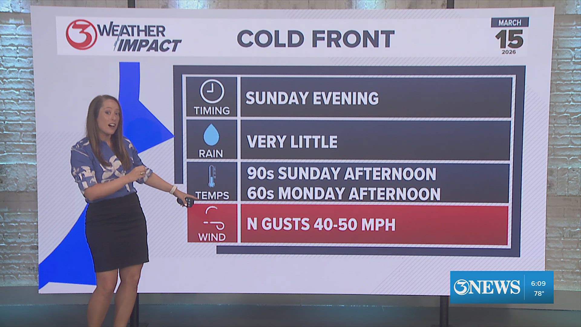 Weather Impact Alert with a strong cold front on Sunday night. | kiiitv.com