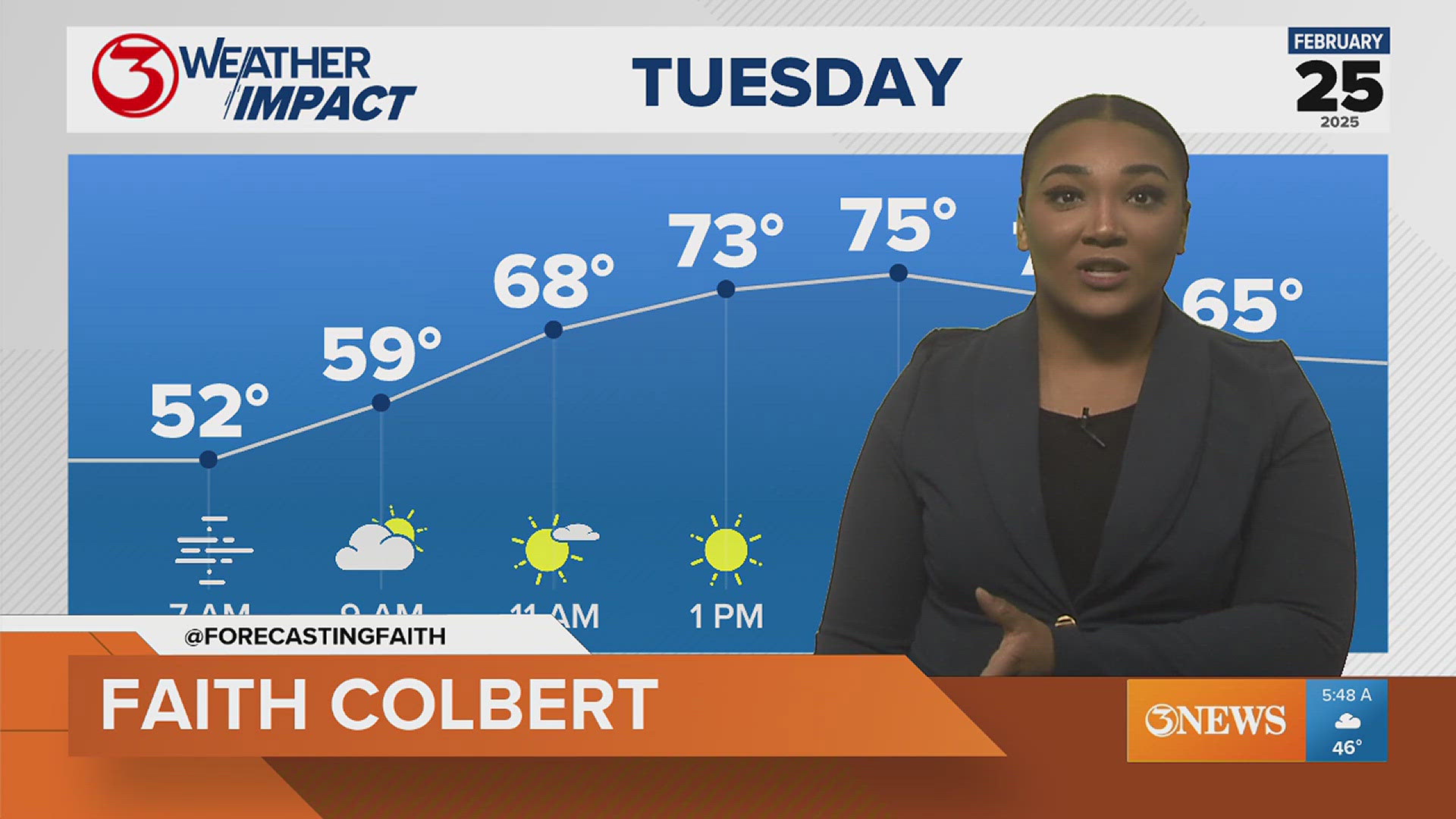 Corpus Christi's Leading Local News: Weather, Traffic, Sports and more ...