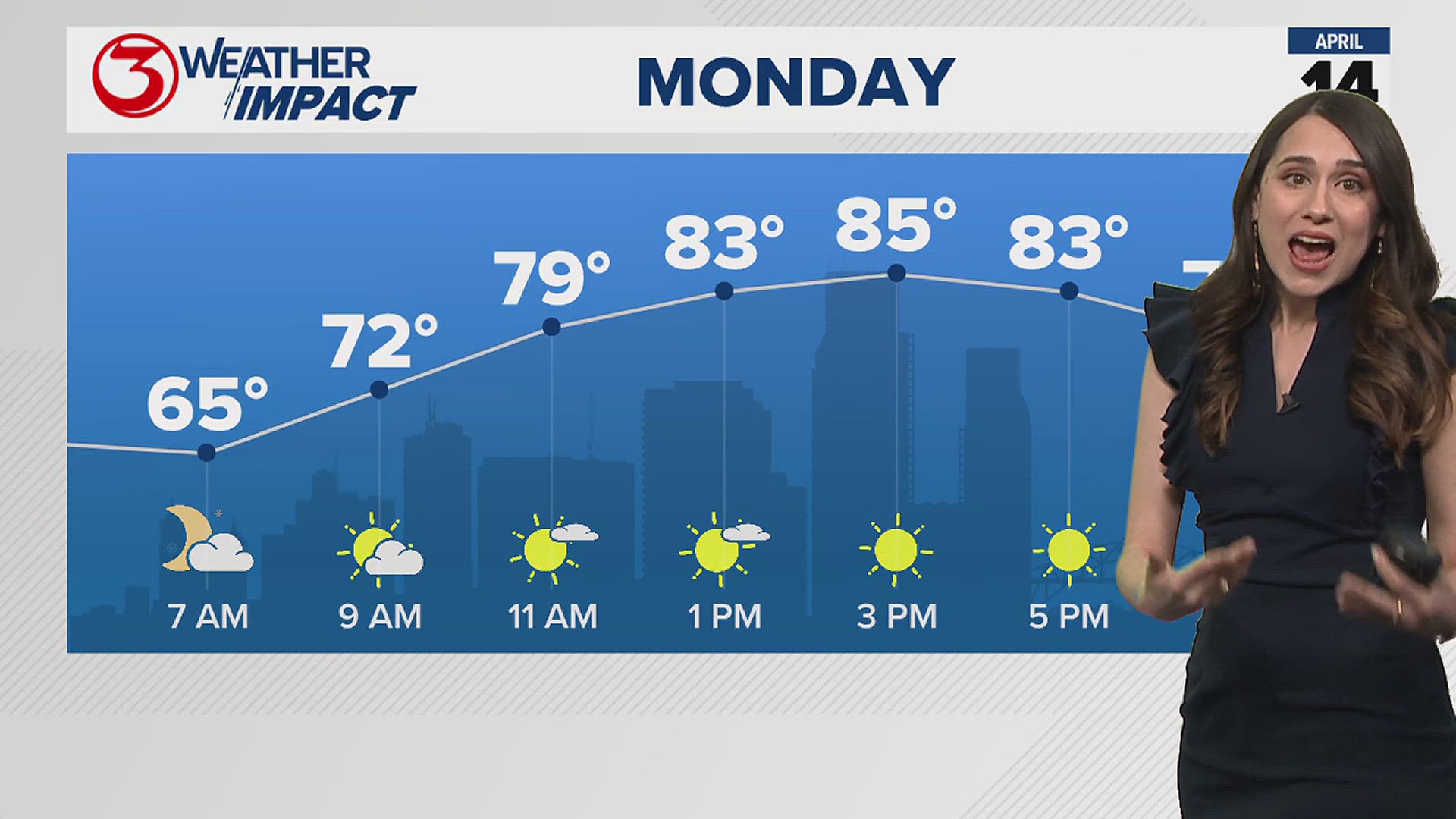 News Headlines | kiiitv.com