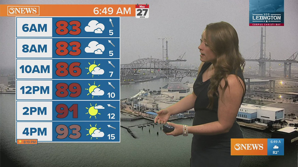 Hourly Forecast On Kiii In Corpus Christi Kiiitv