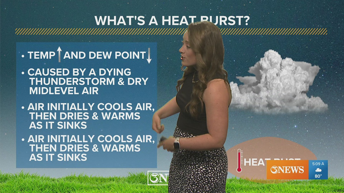 What is a heat burst? | kiiitv.com