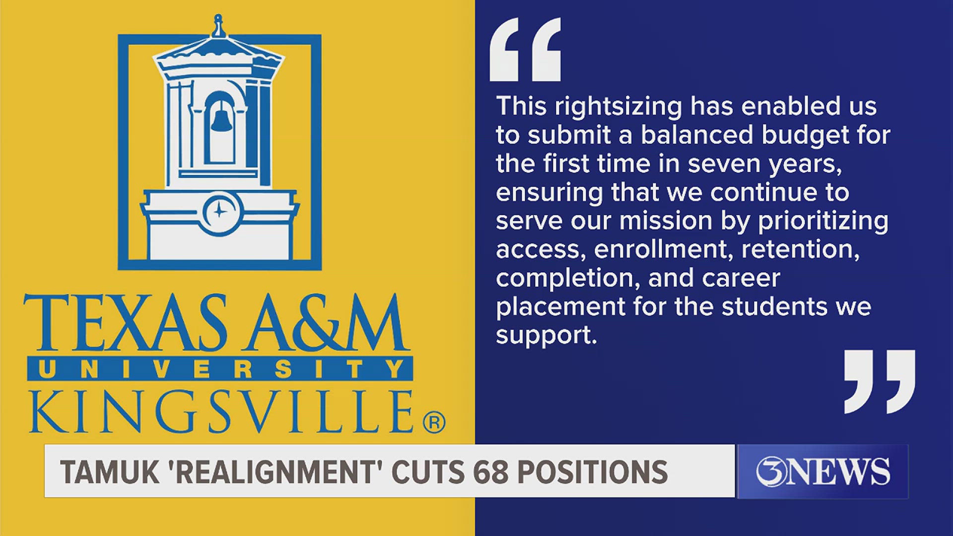 TAMU-K cuts 68 positions in what campus reps say is a 'realignment ...