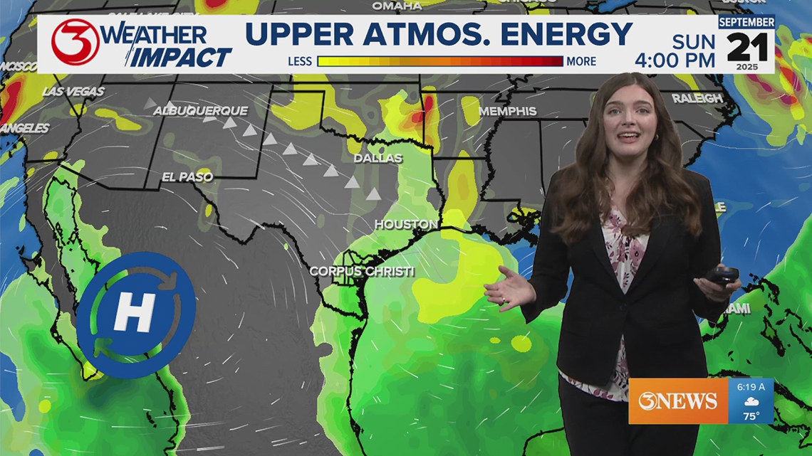 Weather Forecast In Corpus Christi South Texas Kiiitv