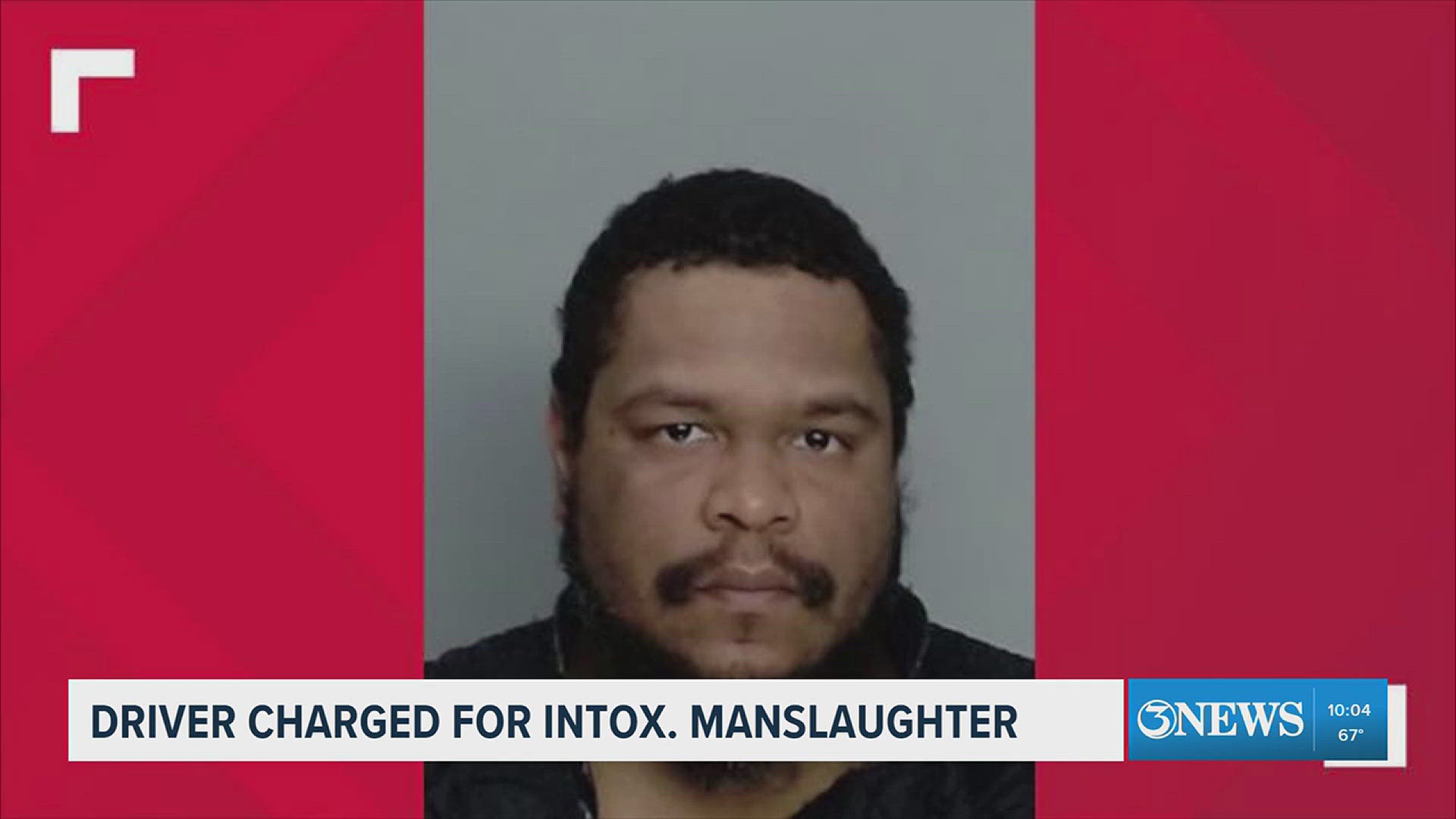CCPD: Drunk driver kills 20-year-old motorcyclist, charged with ...
