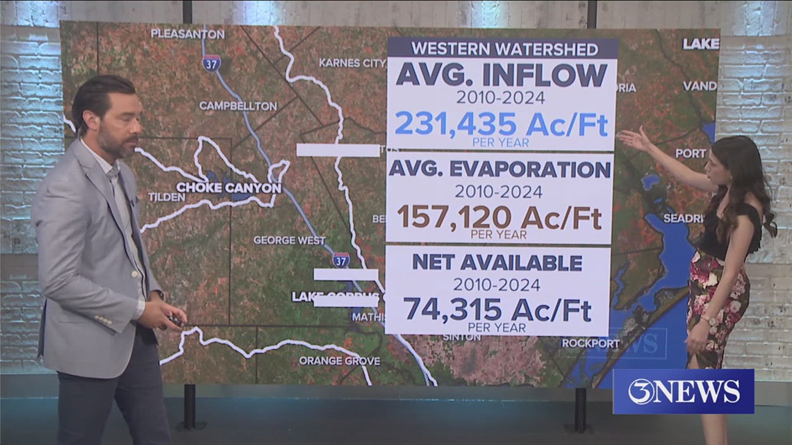 Chief meteorologist Alan Holt and meteorologist Kristin Walla break ...