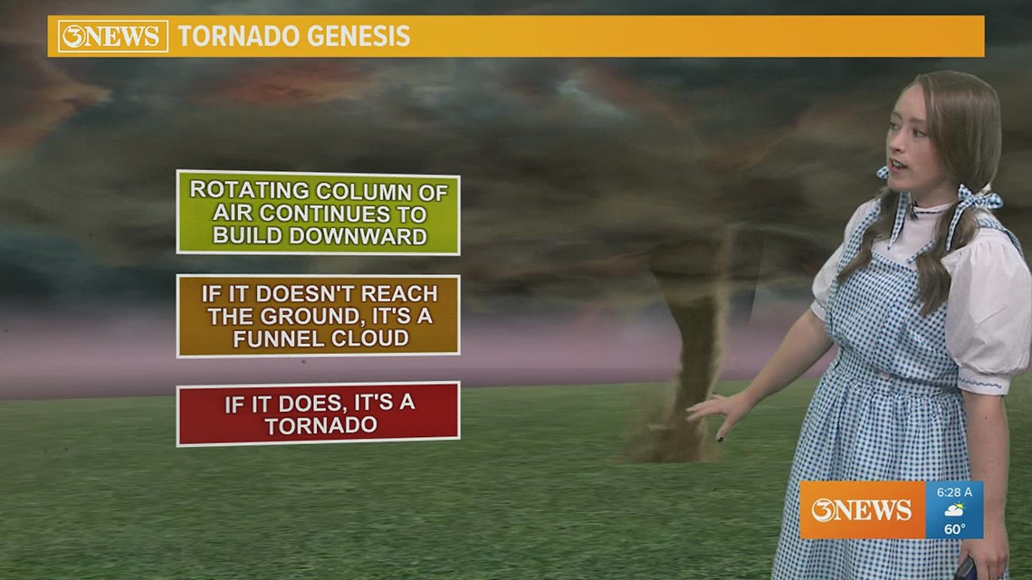 Dorothy explains how Tornadoes form | kiiitv.com
