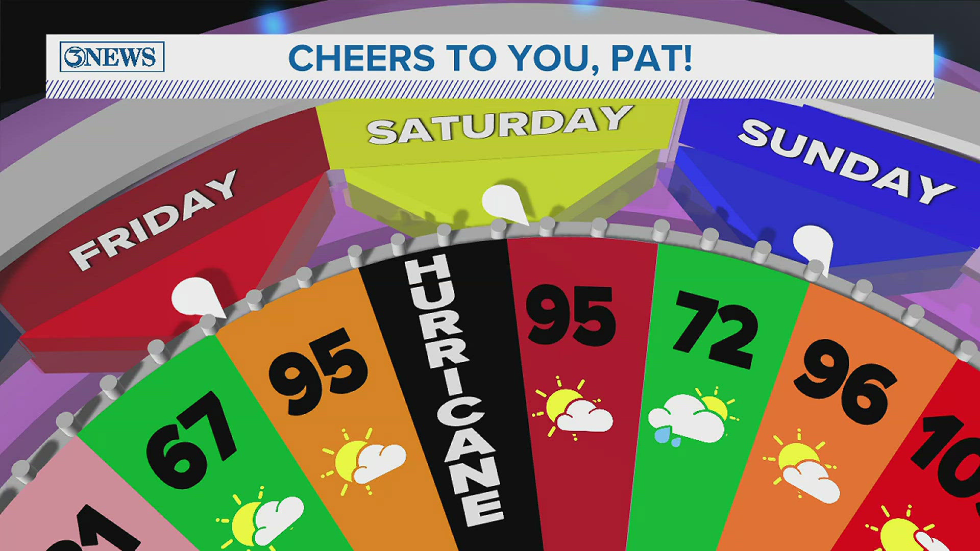 Wheel of Weather! 3NEWS pays tribute to Pat Sajak | kiiitv.com