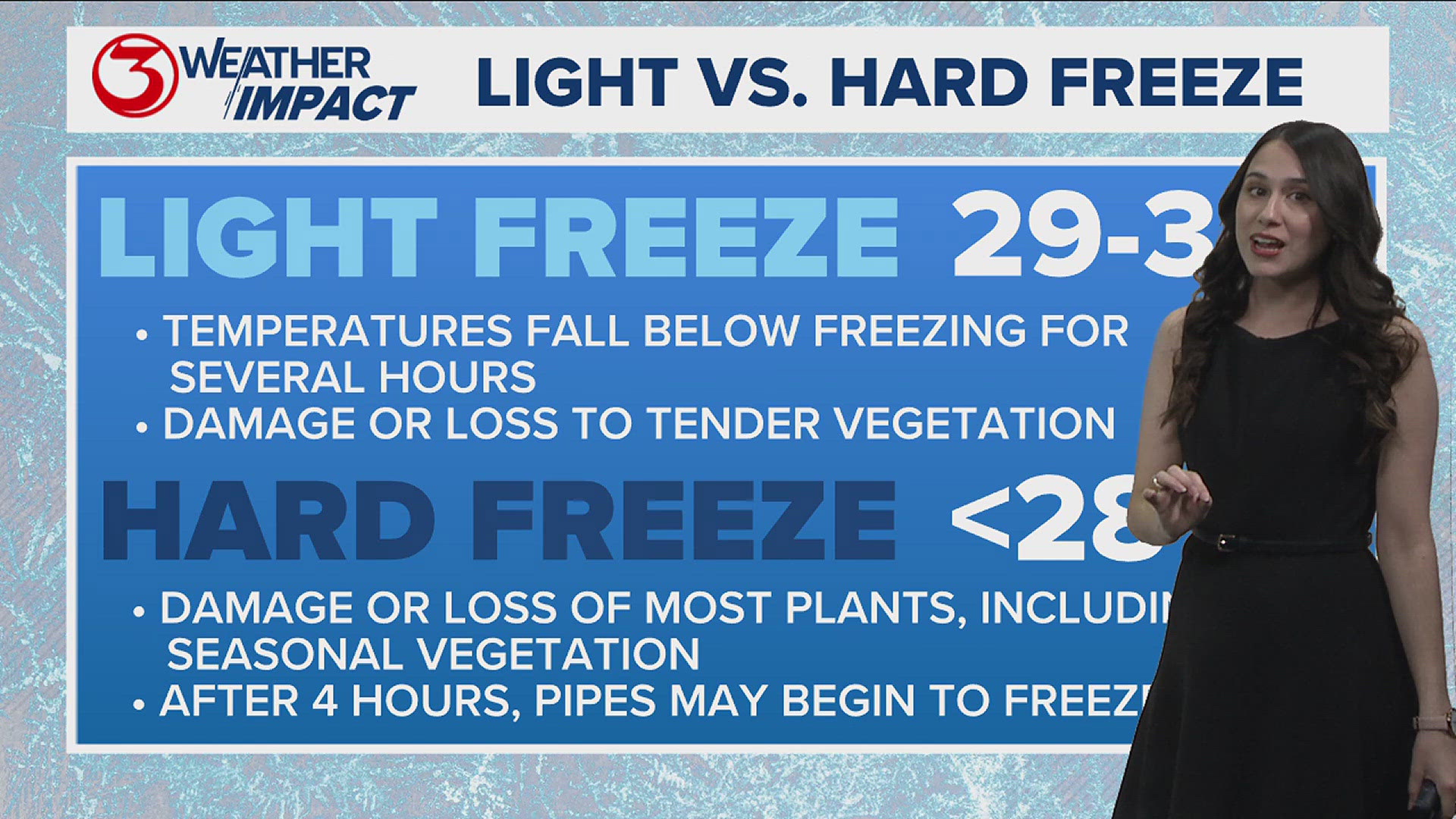 Freezing temps likely tonight | kiiitv.com
