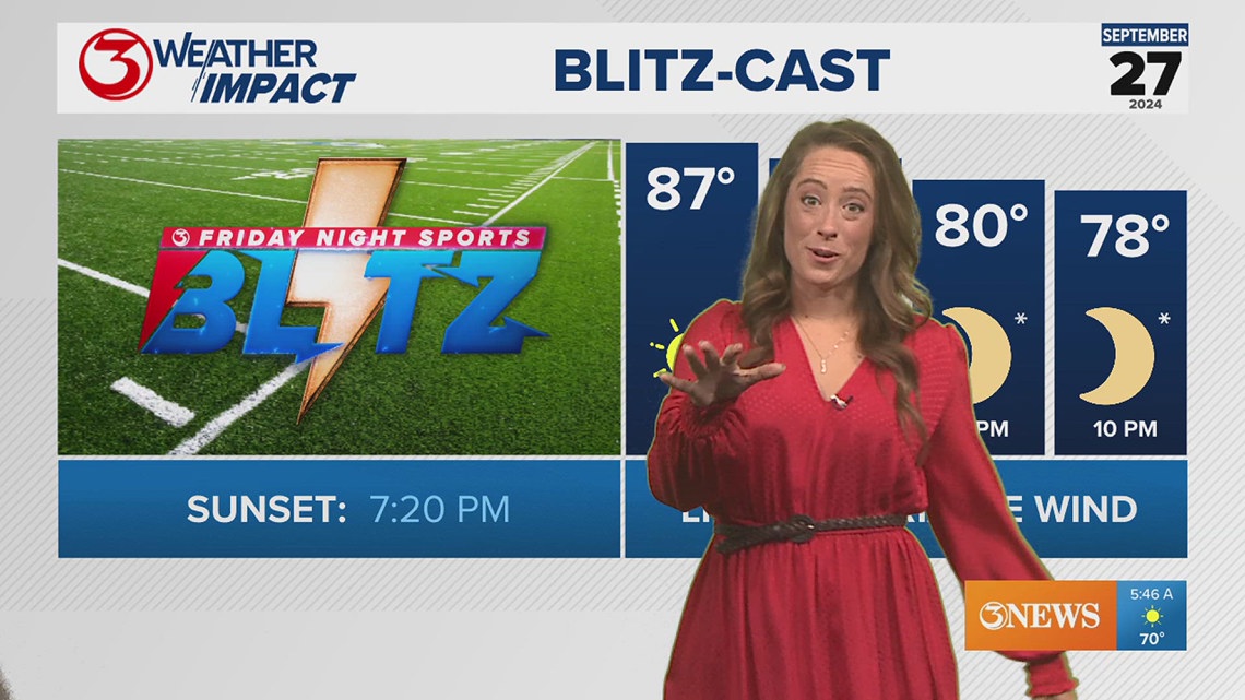 Hourly Weather Forecast | Corpus Christi, Texas | kiiitv.com