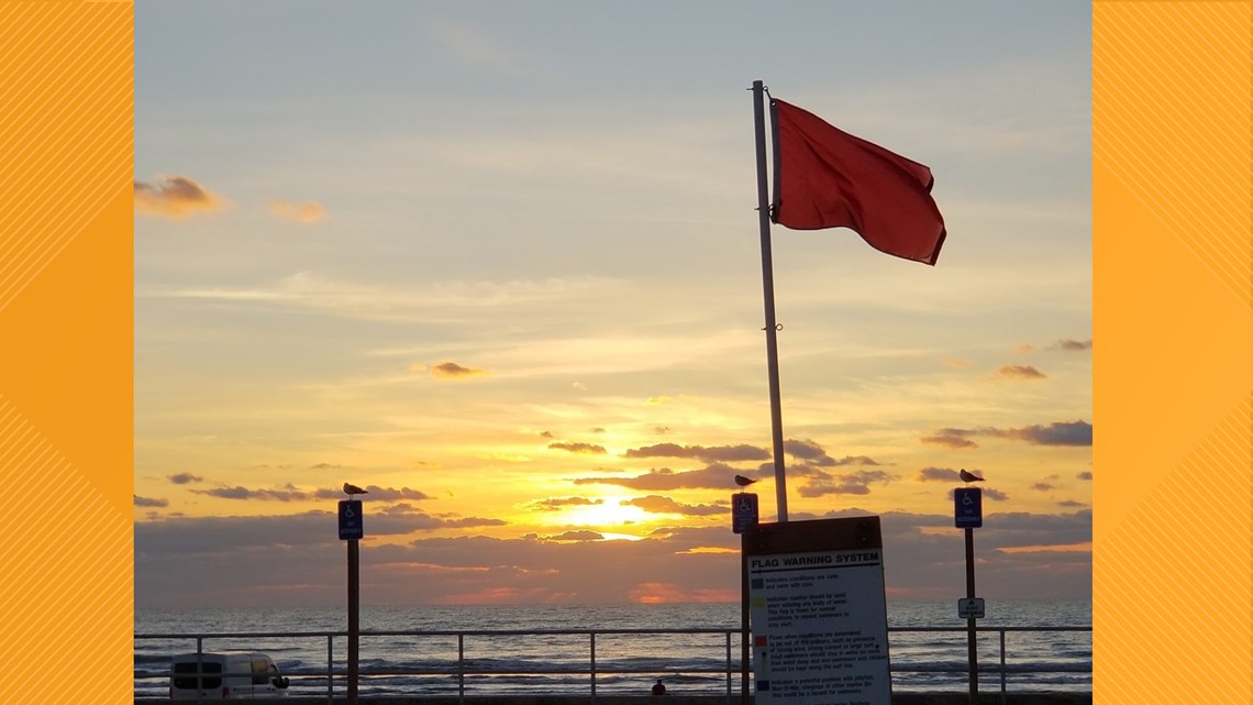 Red flags up on Padre Island beaches, high risk of dangerous rip ...