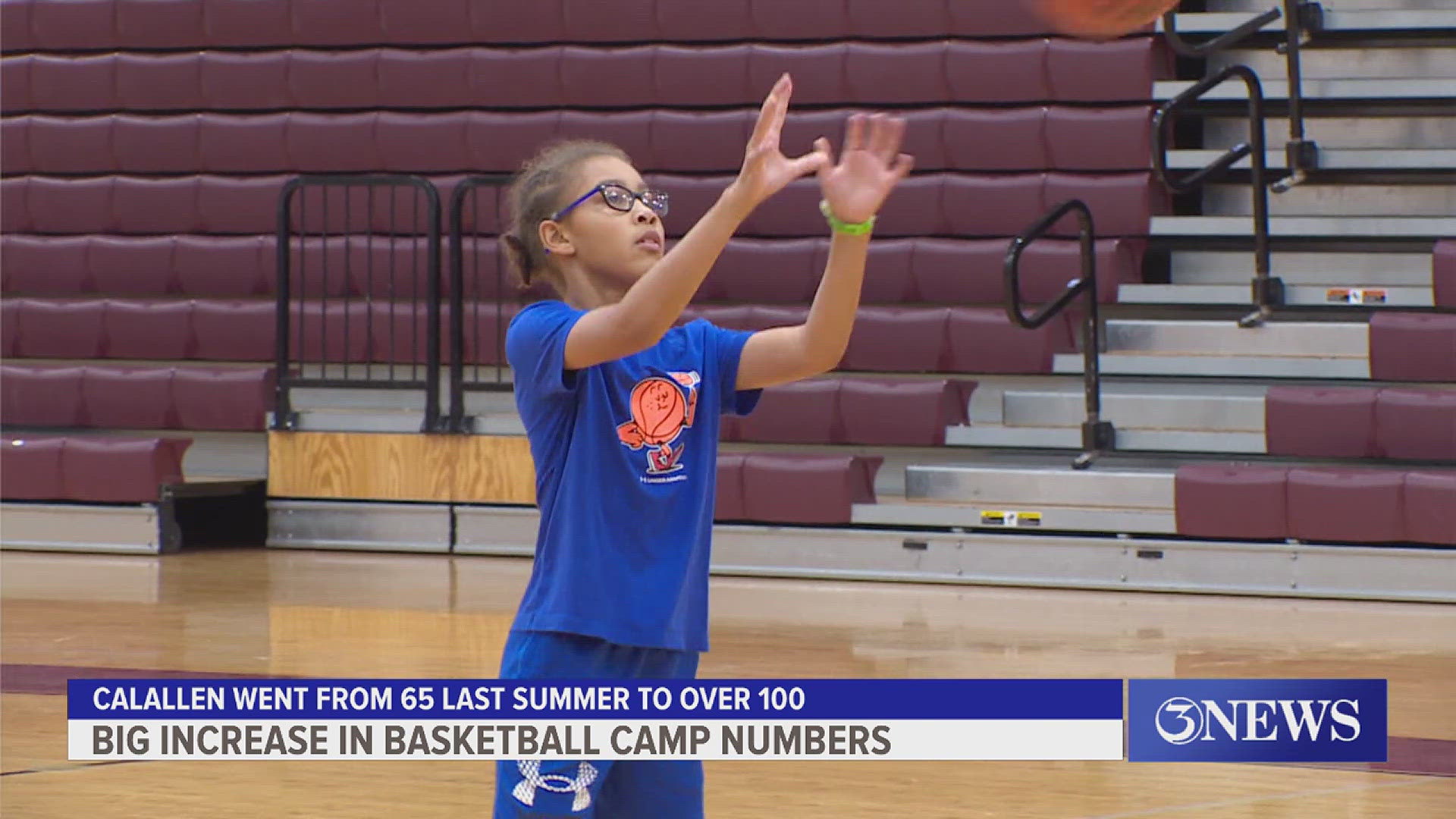 Calallen sees significant numbers increase for girls basketball camp ...