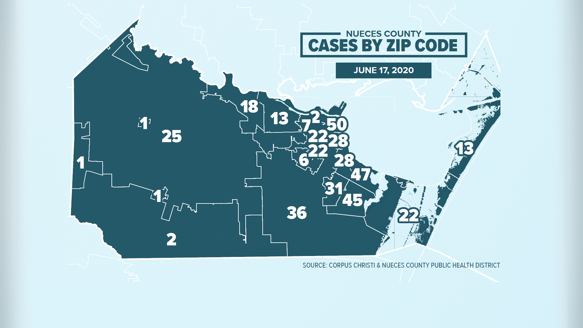 COVID-19 by zip code in Nueces County | kiiitv.com