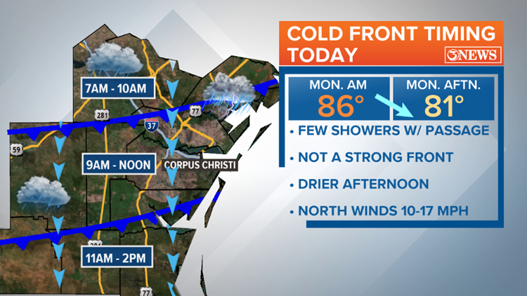 WEATHER BLOG: Types of weather fronts | kiiitv.com