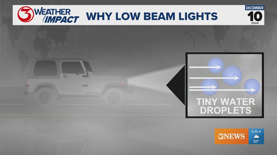 Tips for driving in foggy conditions | kiiitv.com