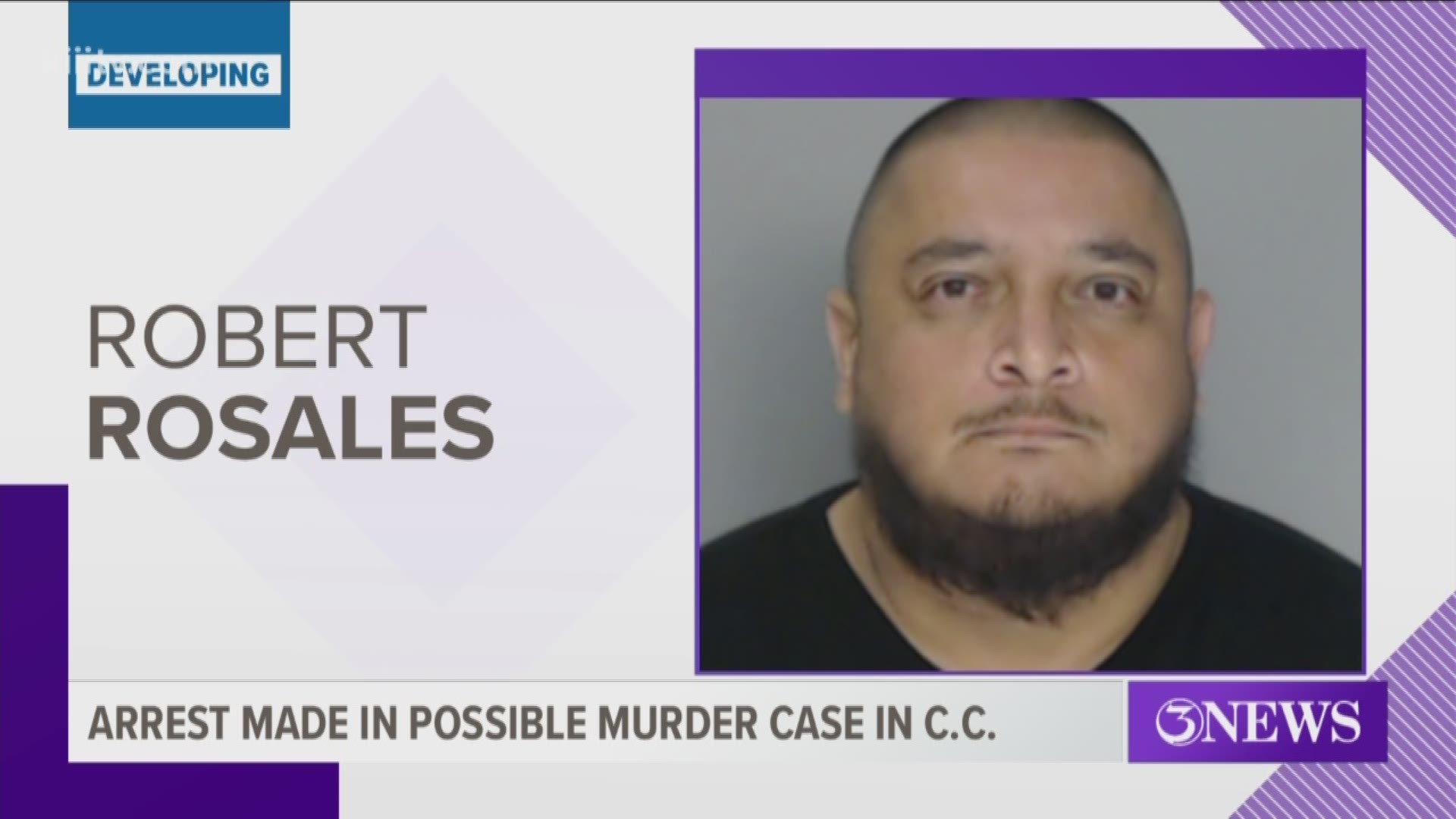 Man arrested for murder in connection with body found on Balboa Street ...