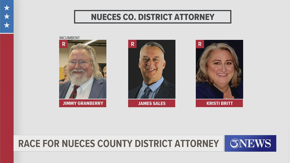 Granberry, Britt, Sales all bring prosecutorial experience to Nueces ...