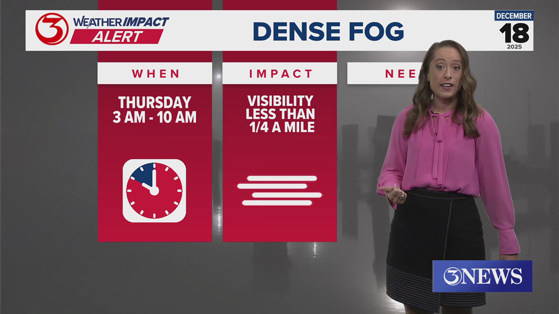 Weather Impact Alert for Dense Fog | kiiitv.com