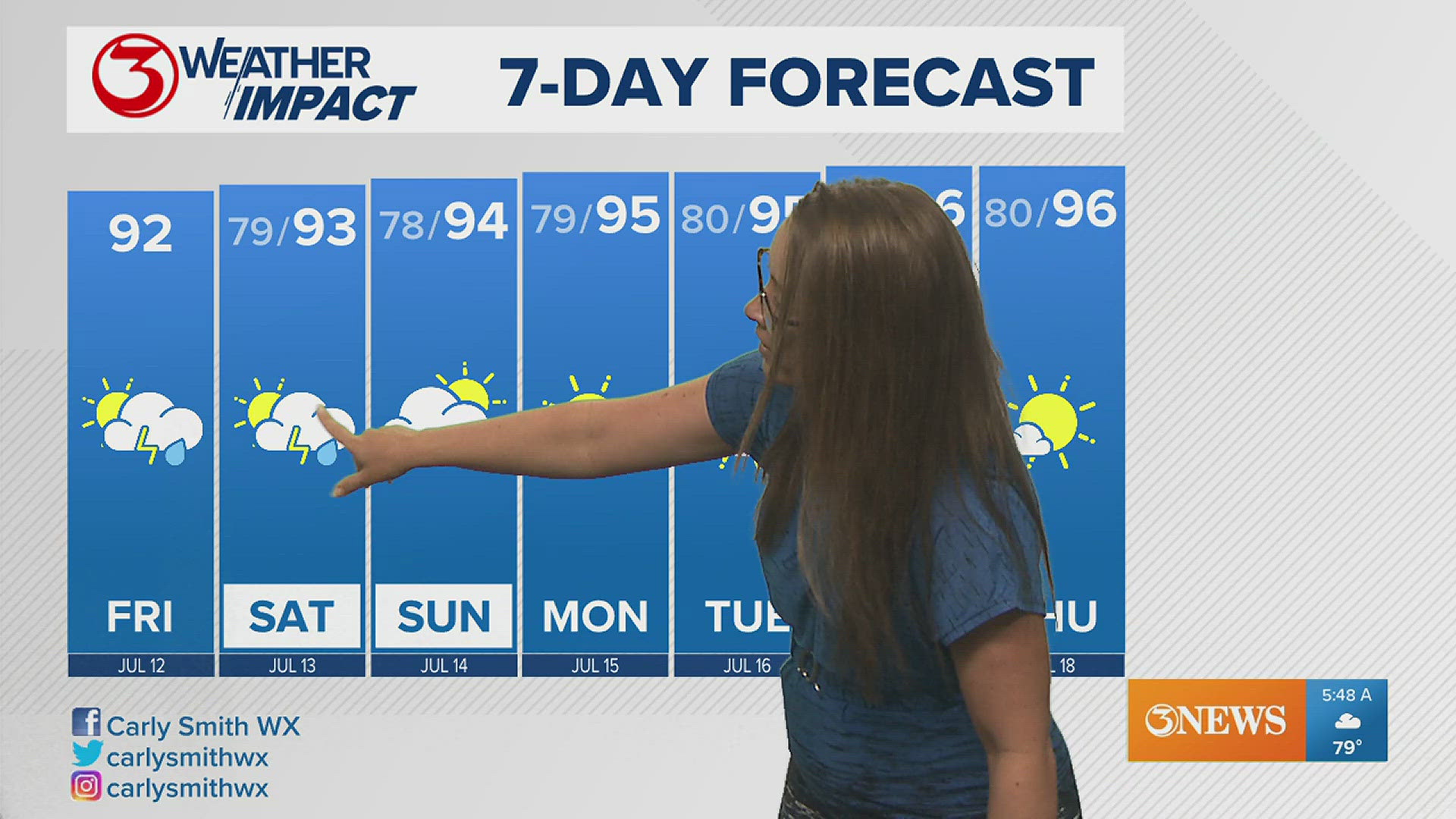 Weather on KIII in Corpus Christi | kiiitv.com