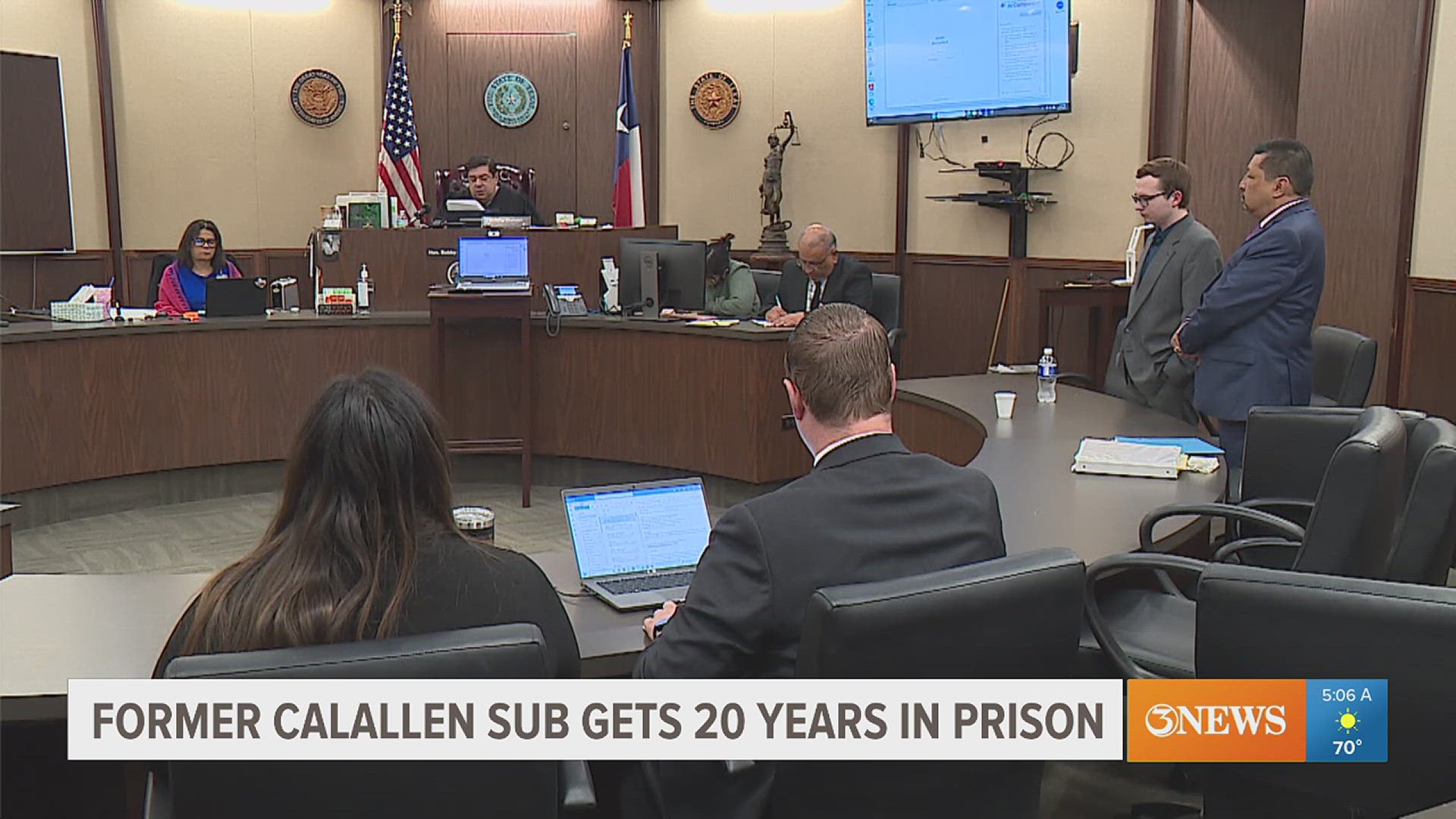 Former Calallen substitute is sentenced to 20 years in prison for sex ...