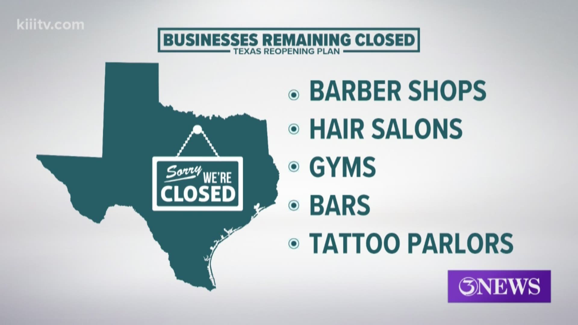 As Texas reopens, how are we going to make sure there's only 25% of ...