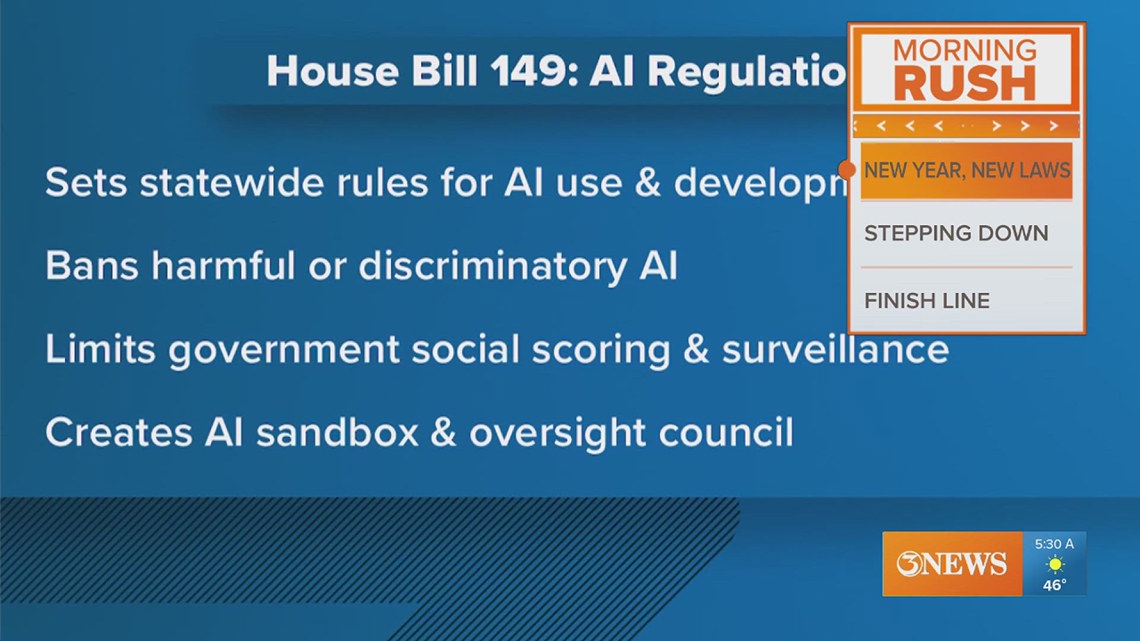 News laws taking effect across Texas today | kiiitv.com