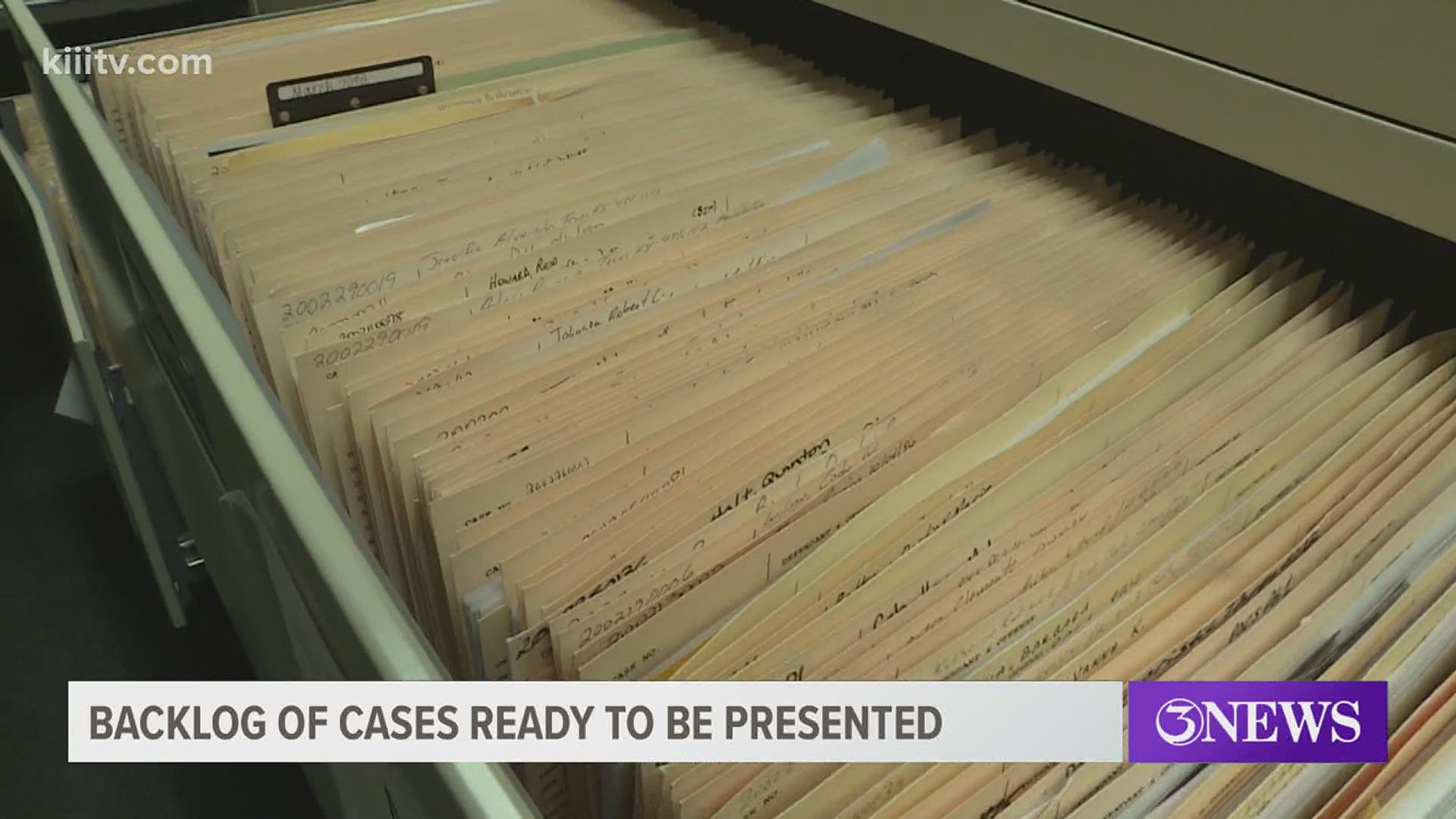 Backlog of pending felony, misdemeanor cases ready to be presented to a ...