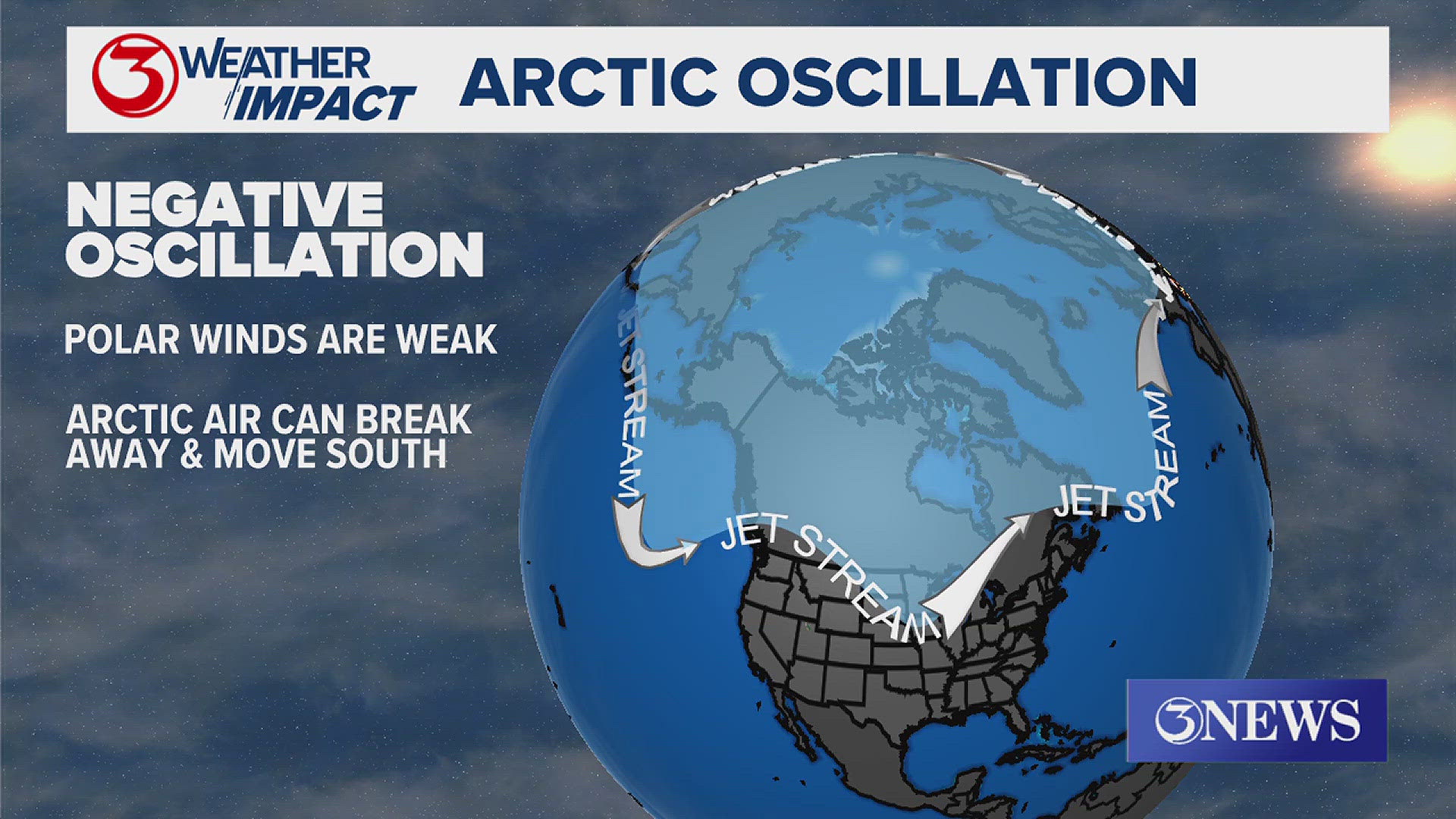 Freeze possible next week as Arctic air moves south | kiiitv.com