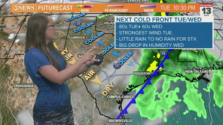 Graduation Celebration at Mary Grett Transition Center | kiiitv.com