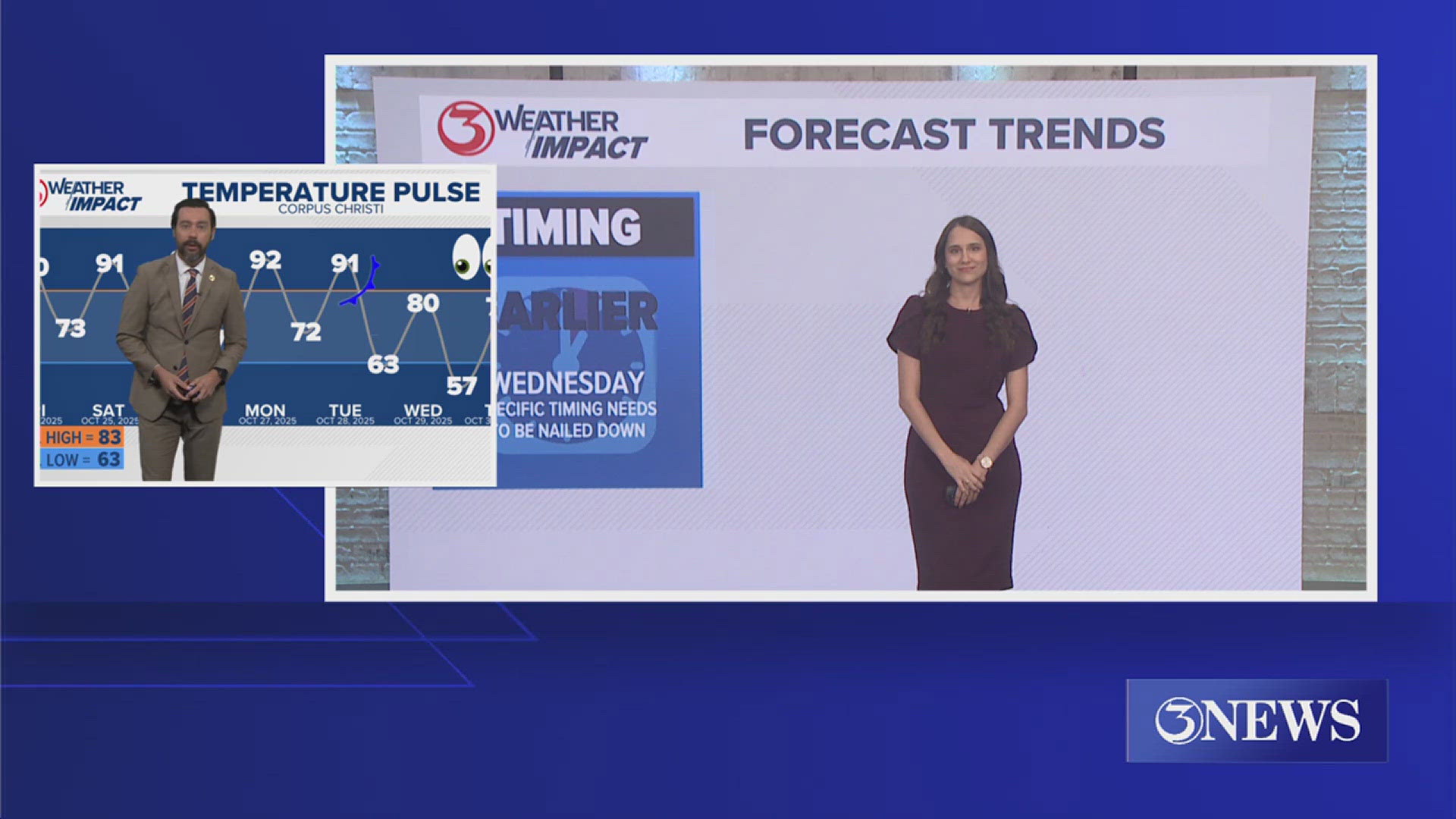 About KIII in Corpus Christi | kiiitv.com | kiiitv.com