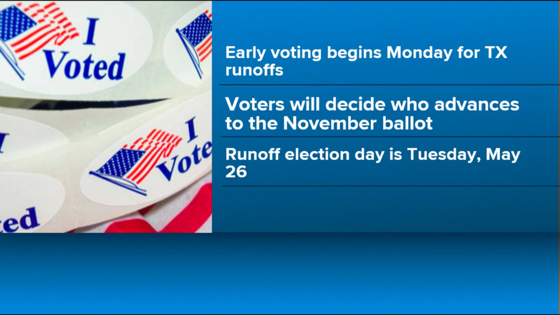 Early voting begins May 18 across Coastal Bend for Texas primary runoff ...