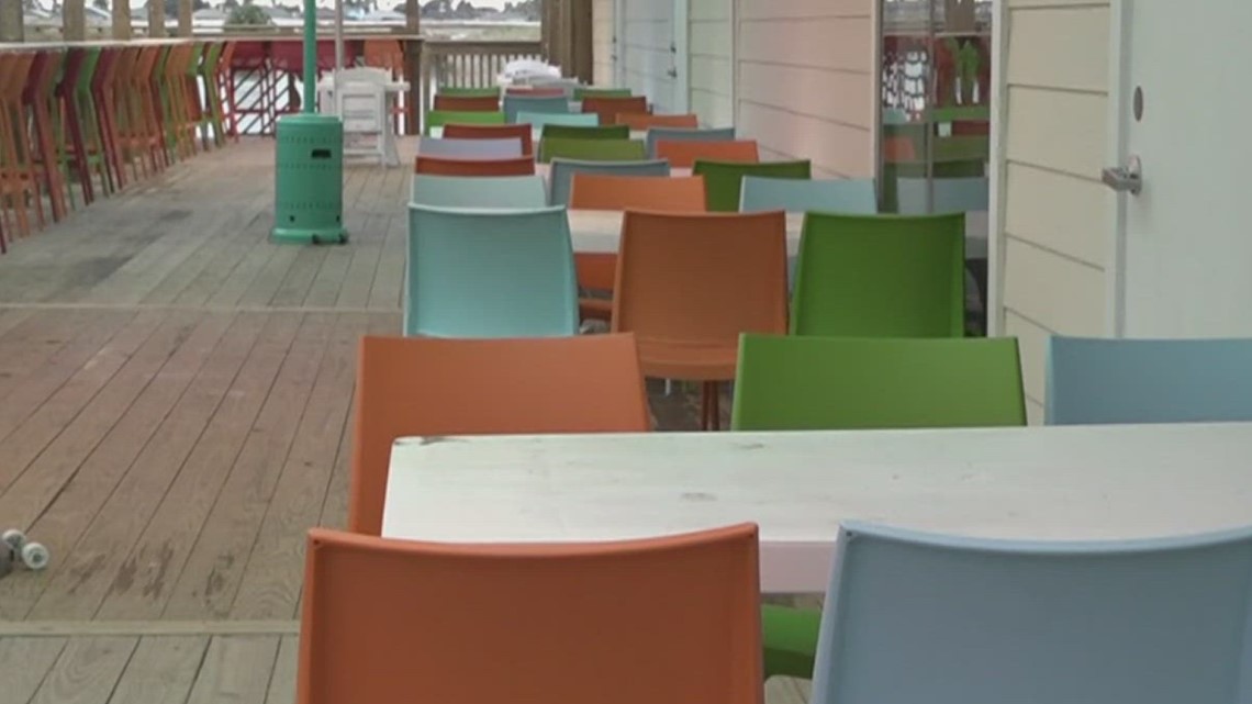 A look at local restaurant industry trends and possible future | kiiitv.com