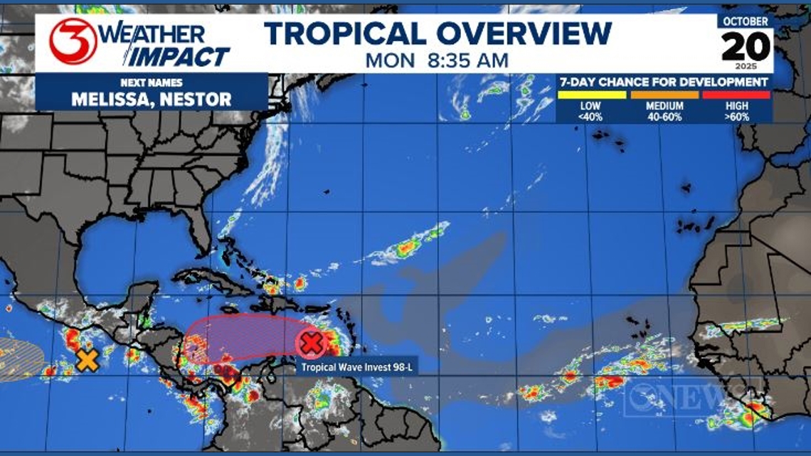 Mathis discovers water in old city wells | kiiitv.com