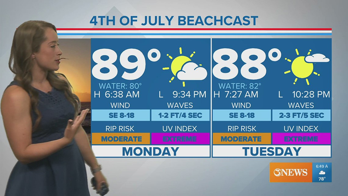 Fourth of July beach forecast for Corpus Christi, Texas | kiiitv.com