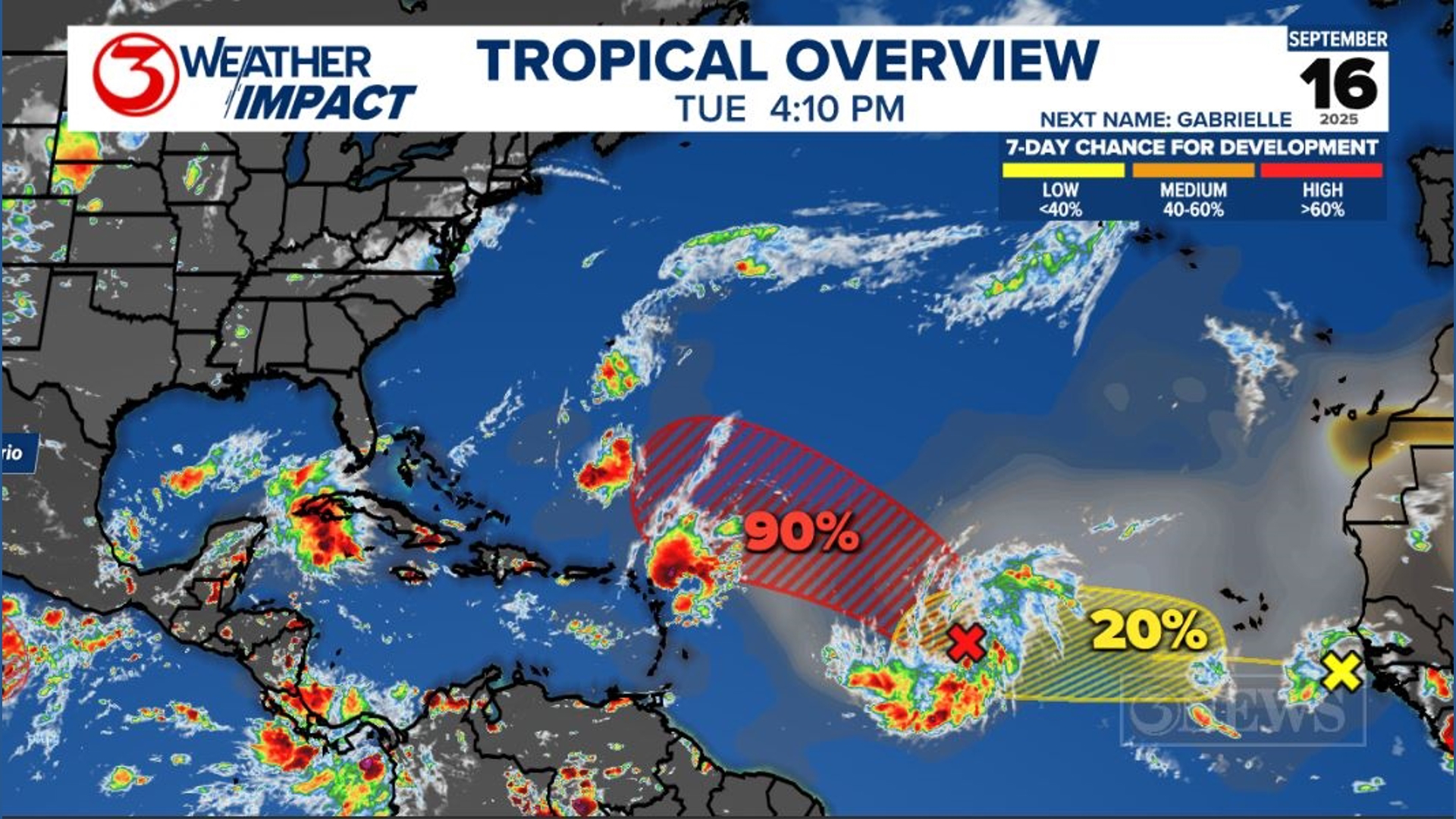 Weather | Corpus Christi, Texas | kiiitv.com