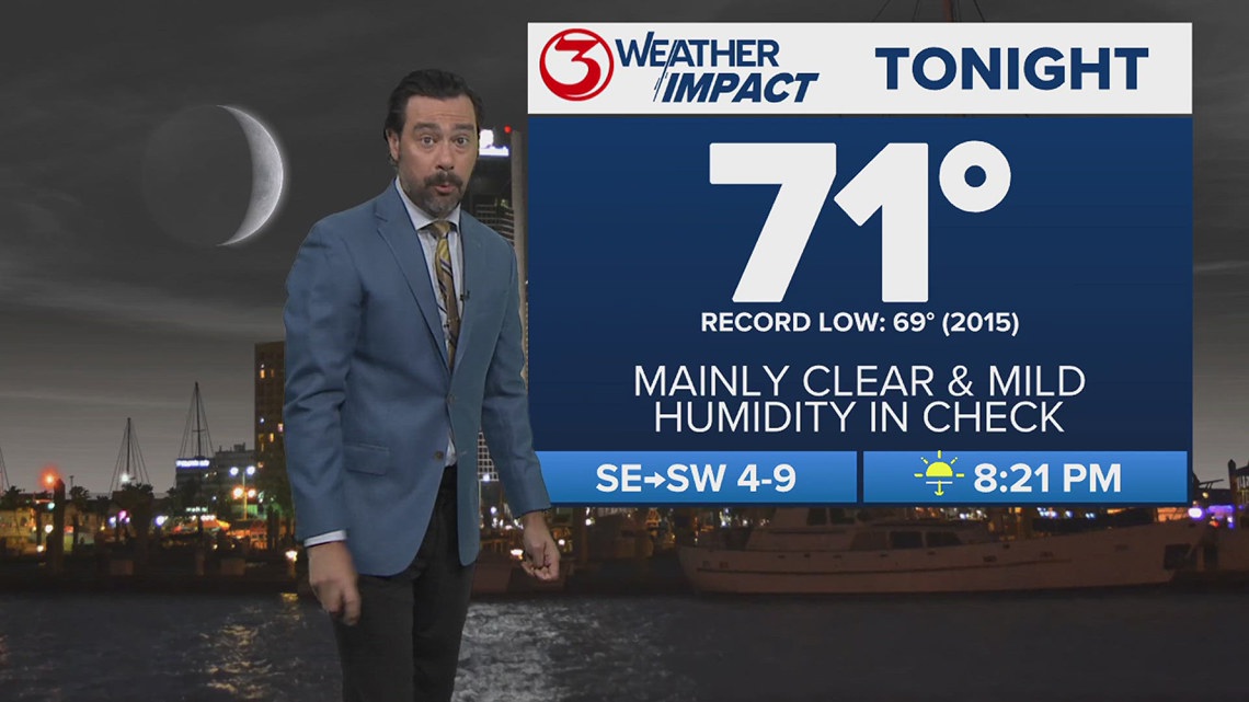 Weather Forecast in Corpus Christi, South Texas | kiiitv.com