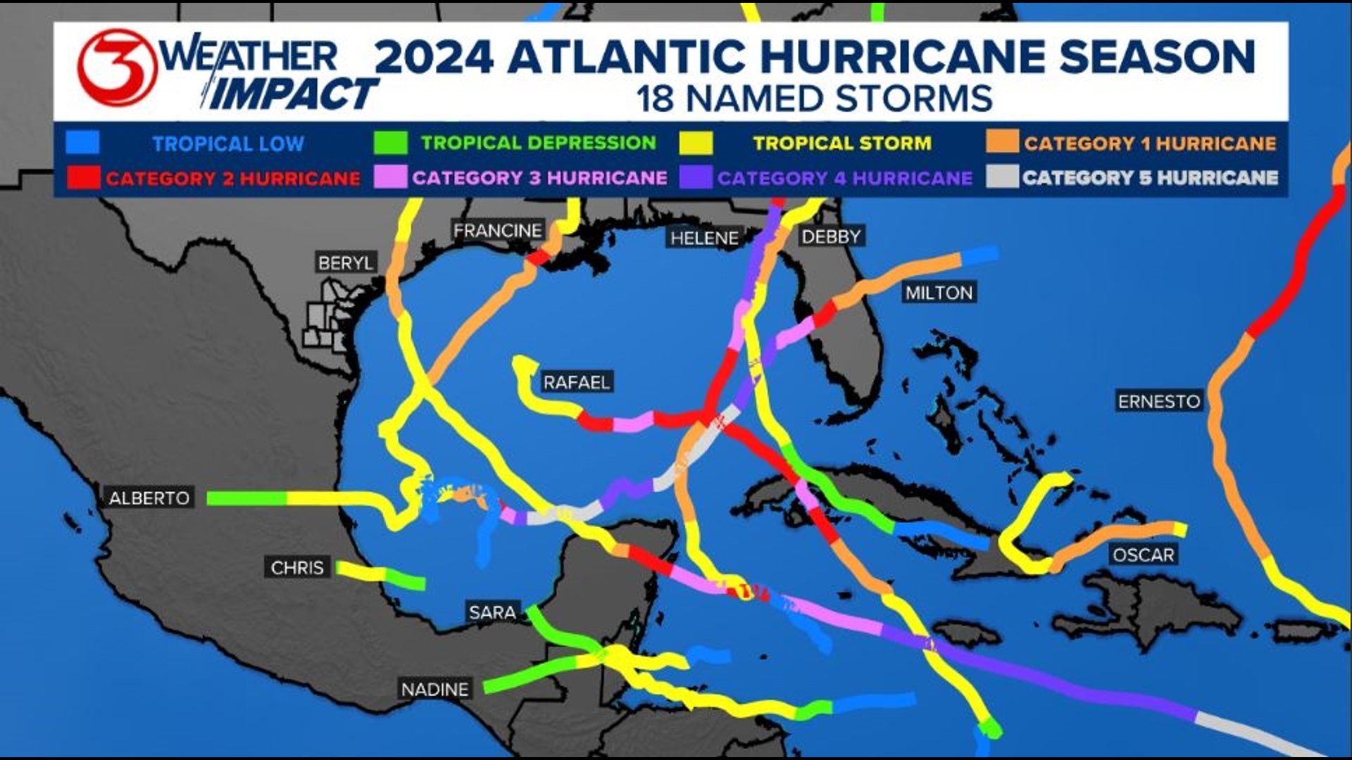 Here's your 2024 Atlantic Hurricane Season Summary | kiiitv.com