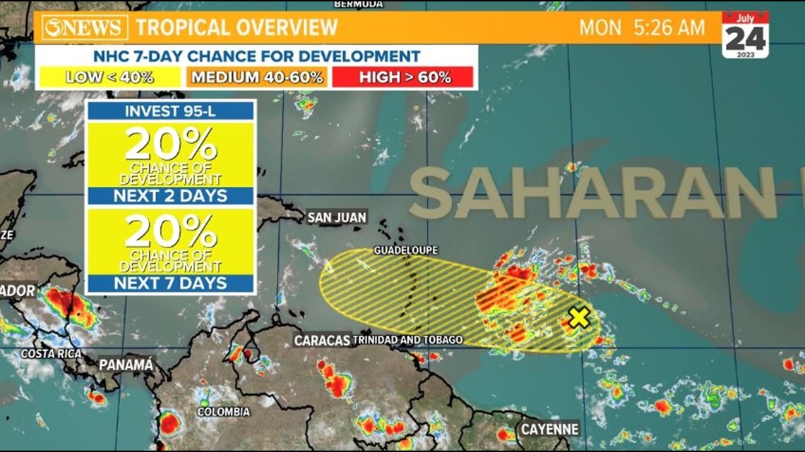 Online ordering for Whataburger introduced to Corpus Christi | kiiitv.com