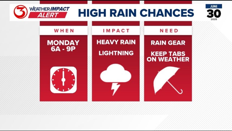 Chlorine gas release at Olin Unit in Plant B in Freeport, Texas ...