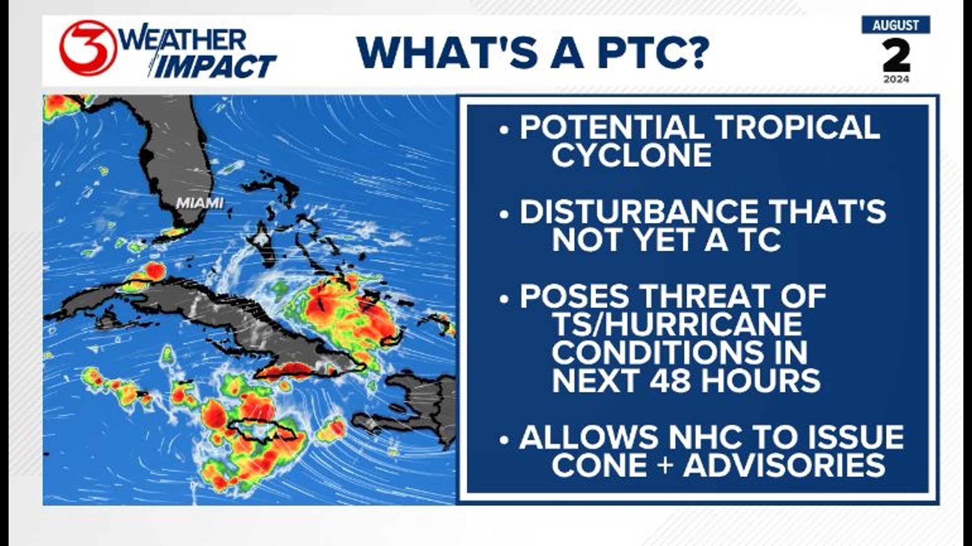 10 Day Forecast on KIII in Corpus Christi | kiiitv.com