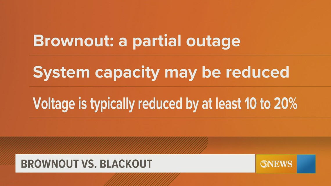 The difference between Brownout vs. Blackout | kiiitv.com