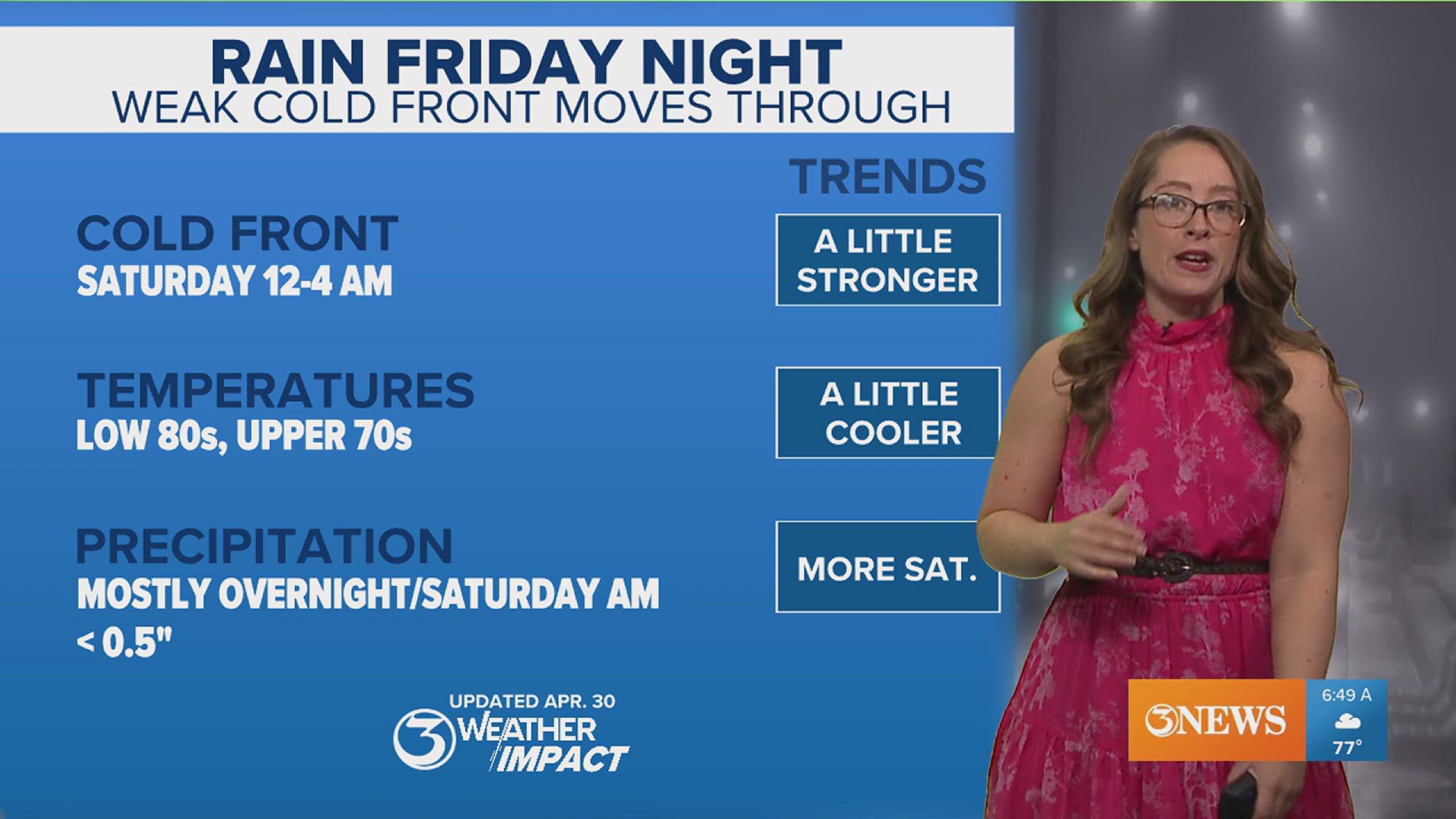 Watch | KIII Live and On-Demand Videos | Corpus Christi, Texas | kiiitv.com