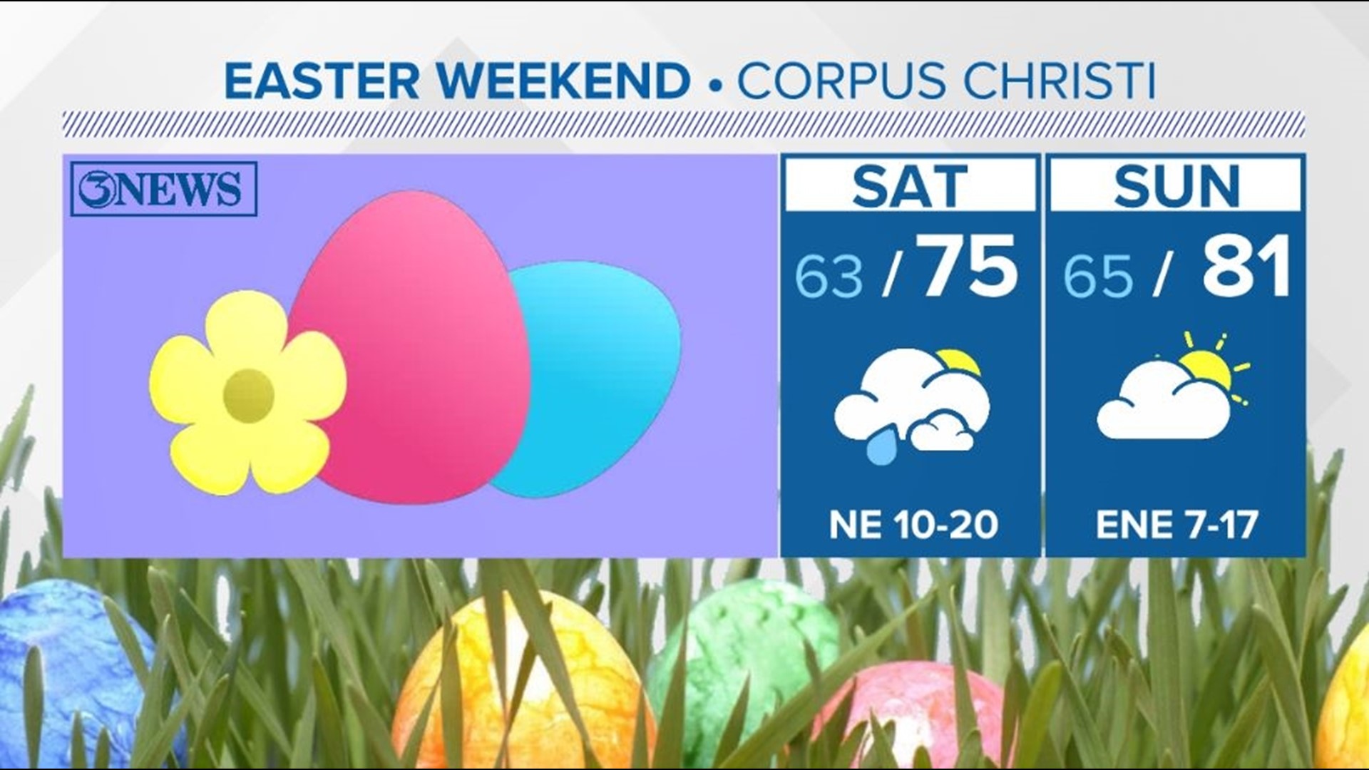 Easter weather in South Texas | kiiitv.com