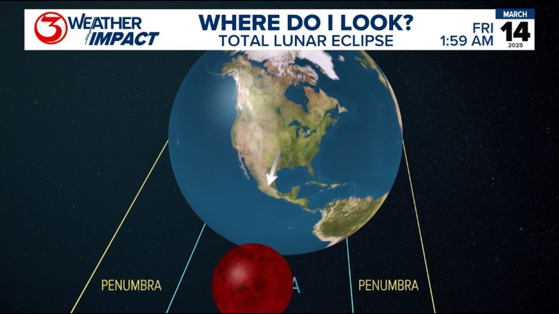 Total lunar eclipse to paint the sky red tonight | kiiitv.com