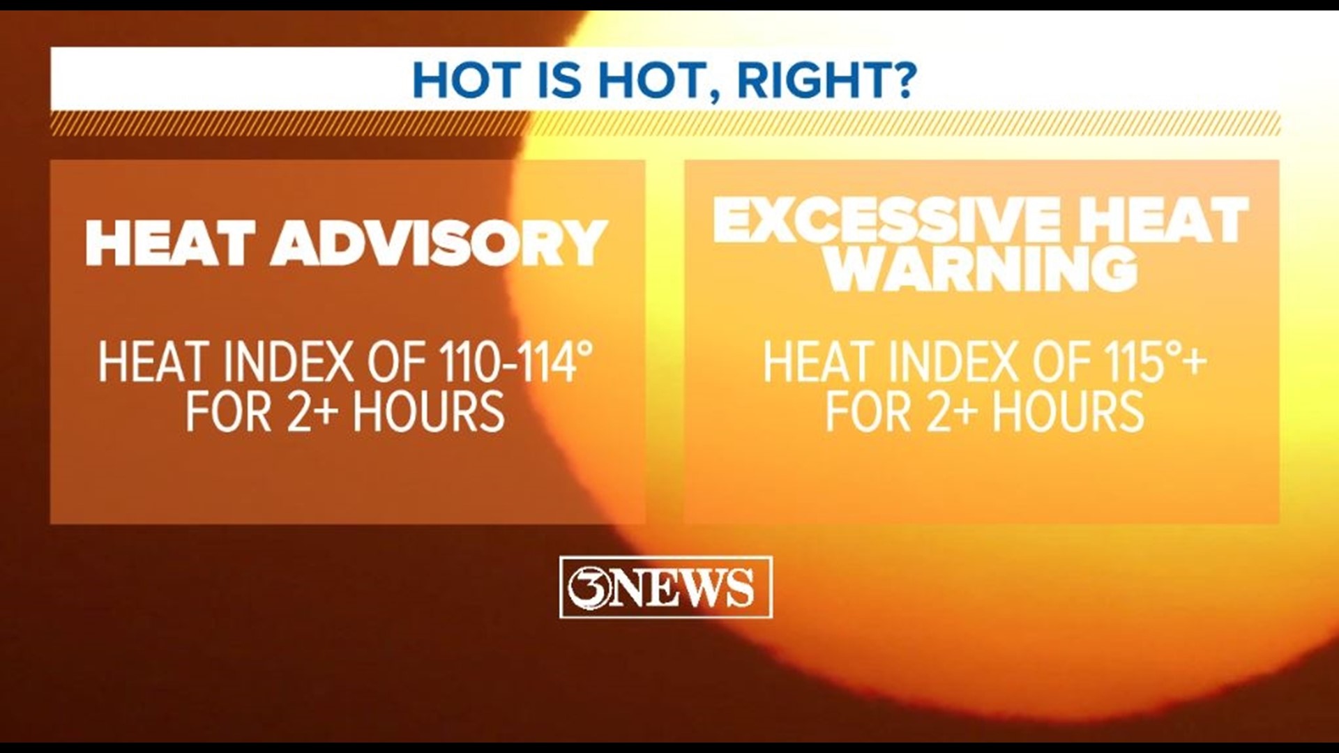 Difference in heat advisory and extreme heat warning | kiiitv.com