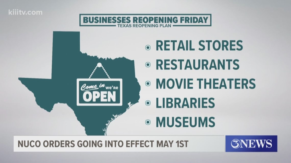 Judge Canales signs order to reopen retail stores, restaurants, movie ...