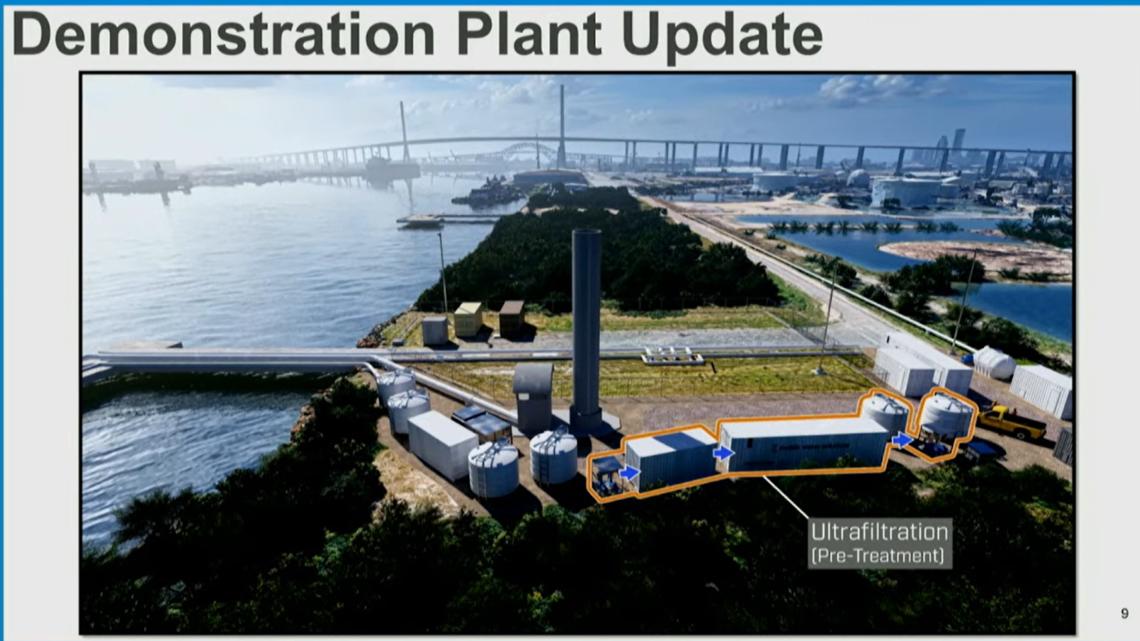 City council gets look at mini desal plant to be built in June | kiiitv.com